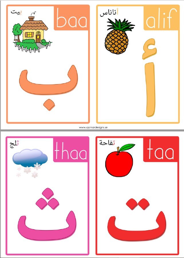 Alphabet flashcards - Arabic Share