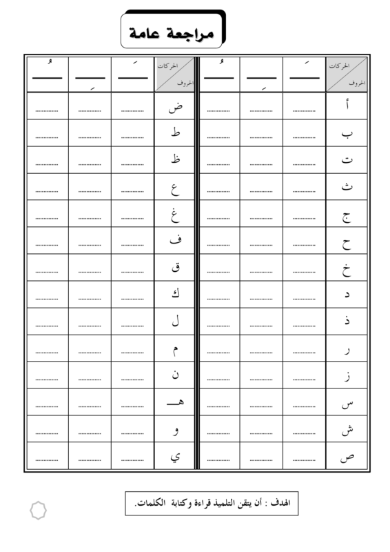 مراجعة الحروف مع الحركات القصيرة - Arabic Share