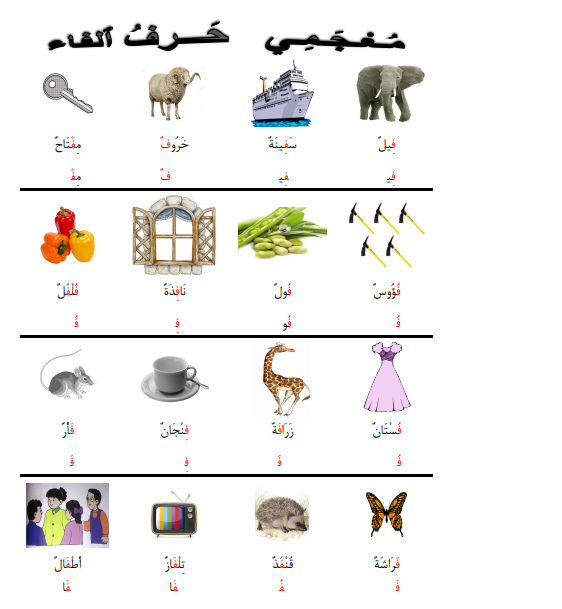 معجم الكلمات والحروف Arabic Share 9933